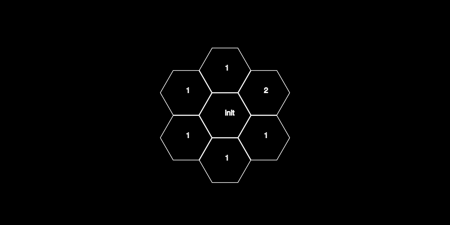 A Guide to Hexagonal Grids in P5JS