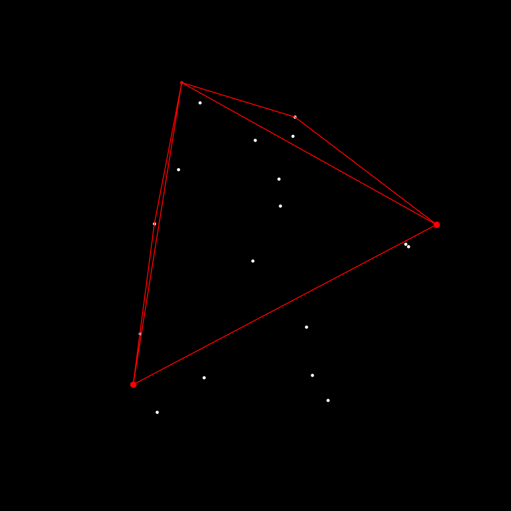 Quickhull Algorithm for Convex Hulls