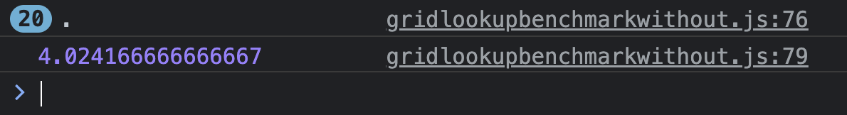 Optimizing Particle Systems with a Grid Lookup and Spatial Hashing