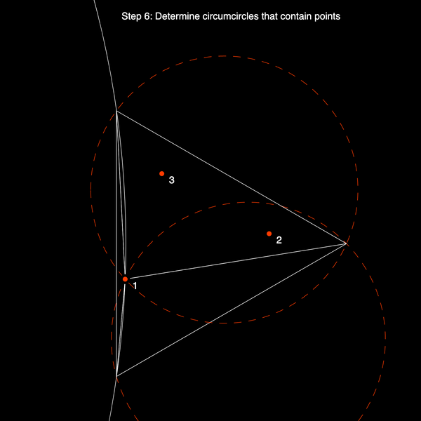 Bowyer-Watson Algorithm for Delaunay Triangulation