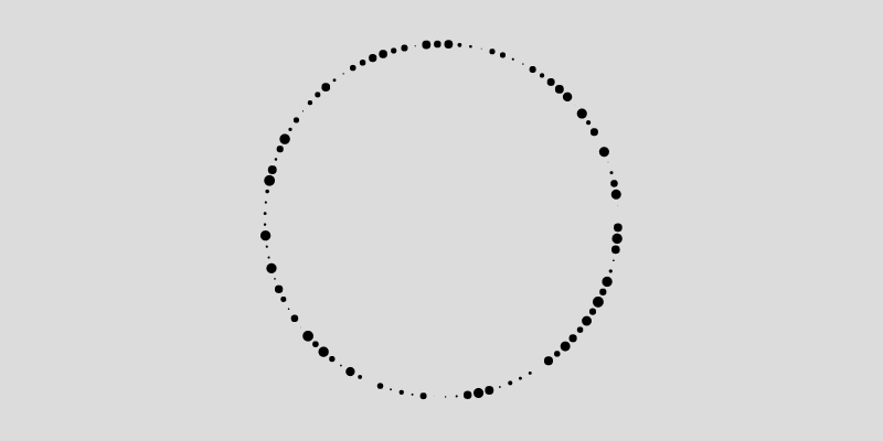 Parametric Functions and Particles